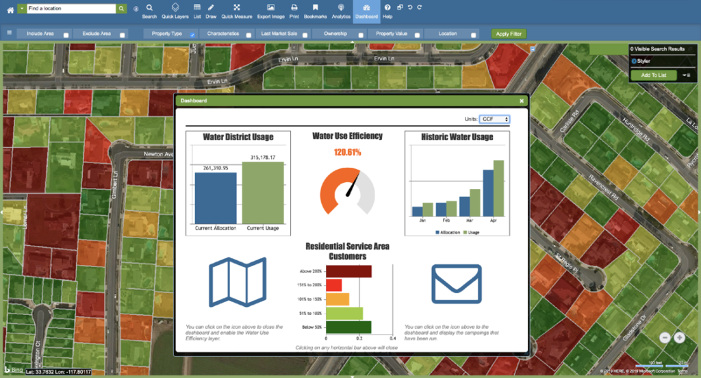 WaterView Portal » California Water Efficiency Partnership
